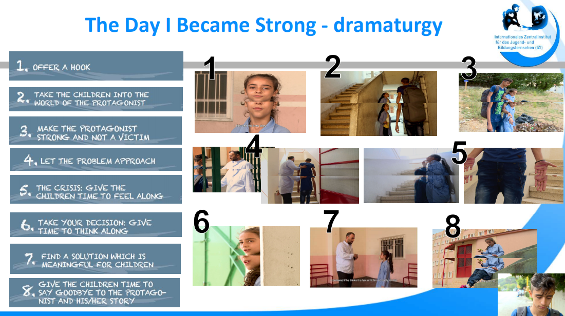 Writing Children’s Scripts that Build Resilience in Children – AIBD