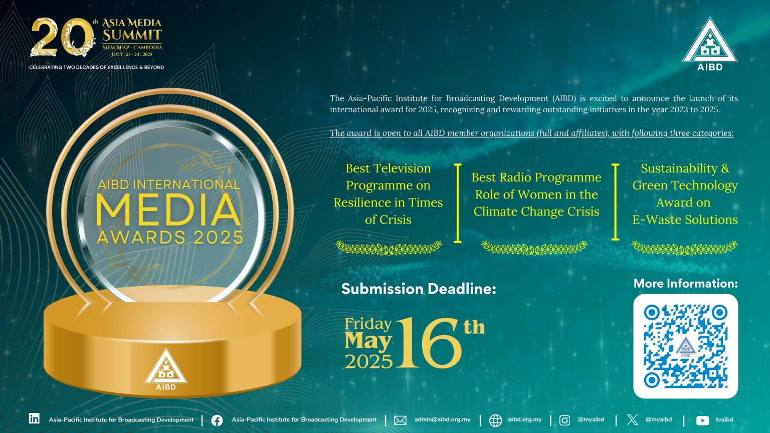 AIBD International Media Awards 2025 – AIBD